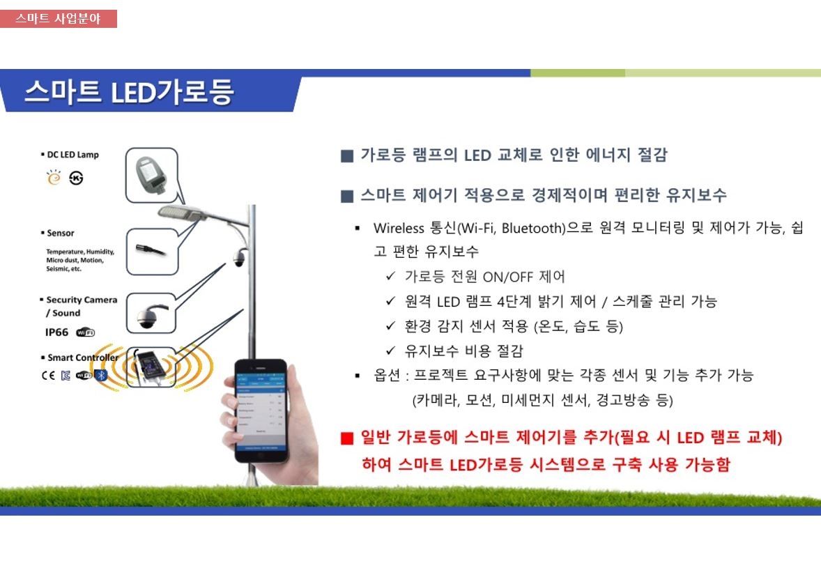스마트 LED가로등 – AVTEAM